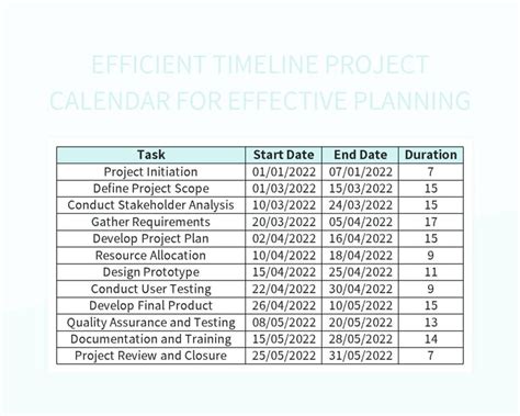 Efficient Project Timeline Calendar For Organized Planning Excel