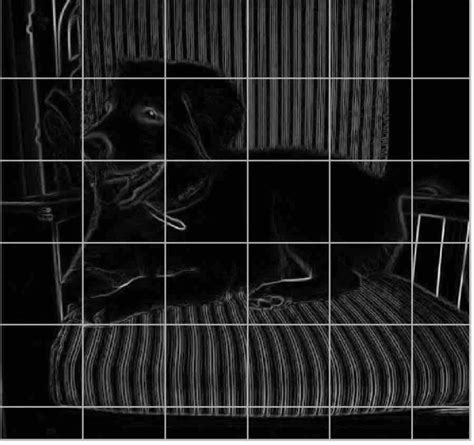 Understanding Convolutional Neural Networks Cloudera Blog