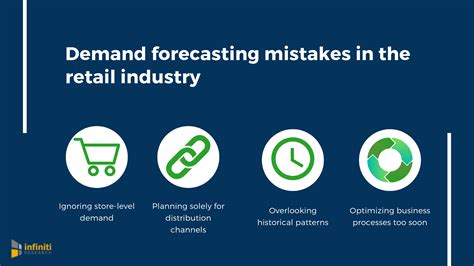 Demand Forecasting In Retail Critical Mistakes To Avoid Infiniti Research