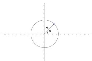 General Vector Notations With Some Examples