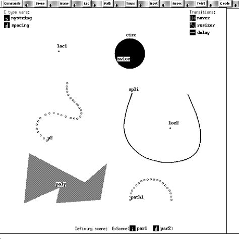 Figure 2 From Applying Program Visualization Techniques To Aid Parallel