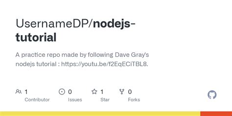 Github Usernamedpnodejs Tutorial A Practice Repo Made By Following