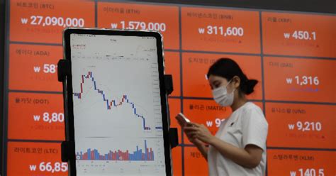 ‘유동성 위기설에 약세 이어지는 비트코인2만7000달러 선도 붕괴