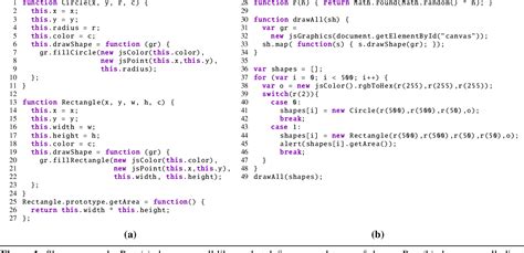 Figure 1 From Tool Supported Refactoring For Javascript Semantic Scholar