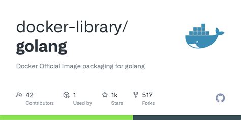 Github Docker Librarygolang Docker Official Image Packaging For Golang