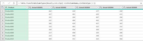 คัมภีร์สรุป M Code ใน Power Query ตอนที่ 4 เทคนิค M Code ที่ใช้บ่อย
