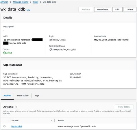How To Save MQTT Messages To DynamoDB Using AWS IoT Rules Awstut