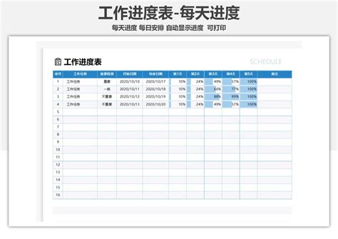 【工作计划安排excel表格模板分享】 知乎