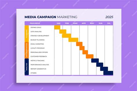 Free Vector Marketing Project Timeline Template