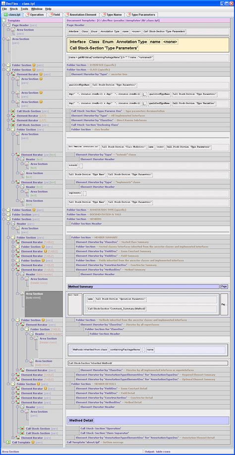Docflexjavadoc 15 Now Fully Supports Java 5