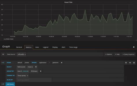 Top 5 Best Stress Testing Software For Your Application Software