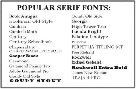 Serifs And Sans Serif Fonts ~ Venkats Blog