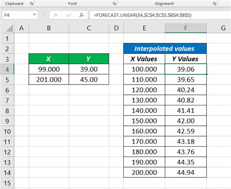 Interpolation In Excel XL N CAD