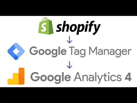 Google Analytics Set Up For Your Shopify Store Upwork