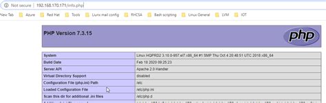 How To Install Ioncube Loader On Rhel 7 Centos 7