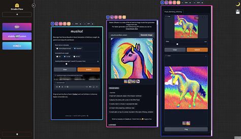 Visualizing C2d Using Gradiostreamlitreact Intuitive Visual Apps