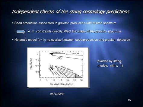 Ppt Primordial Magnetic Seeds From String Cosmology Powerpoint