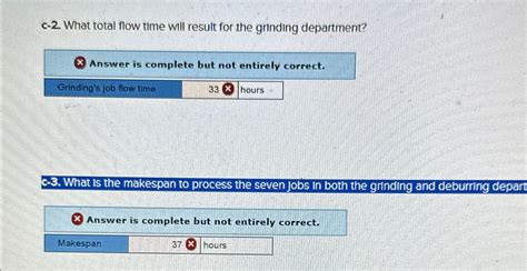 Solved C 2 ﻿what Total Flow Time Will Result For The