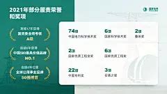 耀你好看蓝色极简时尚公司介绍企业画册PPT PPT模板 PPTSTORE图片 PPT图片素材 花瓣网
