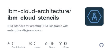 Ibm Cloud Stencils DevOps Vss At Master Ibm Cloud Architecture Ibm