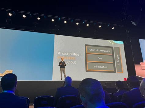 ismart apps at oracle cloudworld city tour 2024 london insights