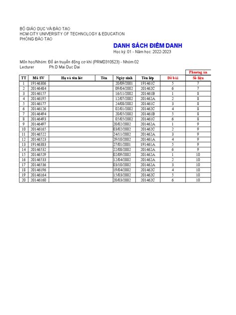 Project Assignment Dt Sv 02 Pdf