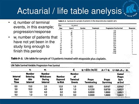 Where Are We Ppt Download