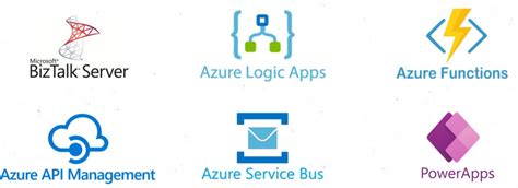 December Weekly Update On Microsoft Integration Platform Azure IPaaS
