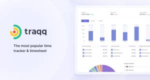 What Is FTE How To Calculate With Online Calculator Traqq Blog