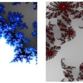 Fractals Of Mandelbrot And Julia Download Scientific Diagram