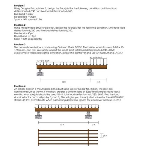 Solved Problem 1 Using Douglas Fir Larch No 1 Design The Chegg Com