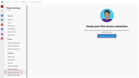 How To Implement Cicd For Iac In Practice Part 2 How To Connect Your