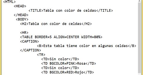 Computación Básica Ii 059 Tabla Con Color De Celdas