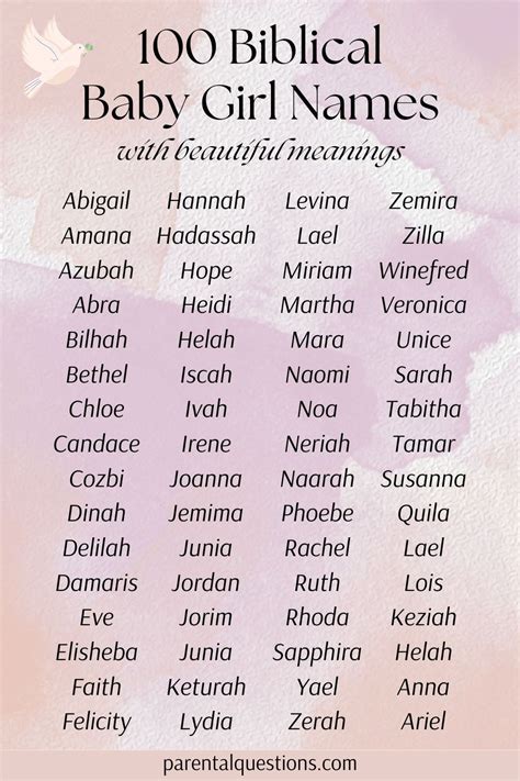100 Gorgeous & Unique Biblical Girl Names with Meanings | Christian Baby Girl Names in 2024 ...