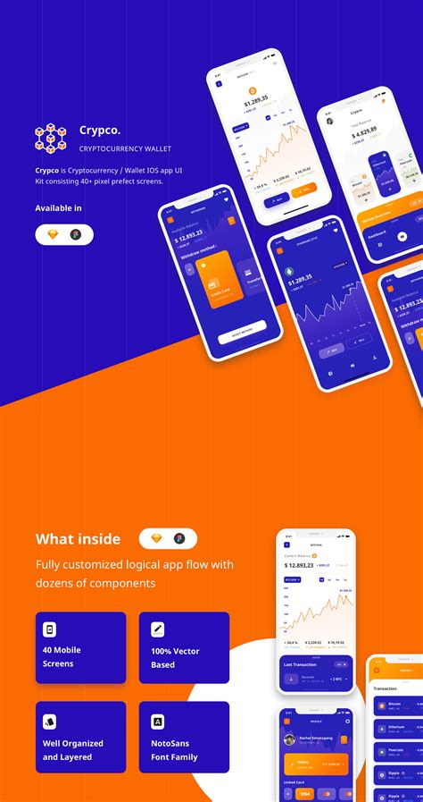 Crypco Ui Kit Mobile Ui Kit For Sketch And Figma Paid Crypco Paid