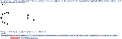 solved two charges q and −q are located in the x−y plane