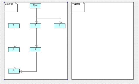 jvm内存管理 gc算法精解（复制算法与标记 整理算法） 左潇龙 博客园