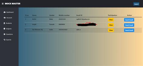GitHub Nagaraja M Mock Master Mock Master Is A Webapplication That Provides Service To Its