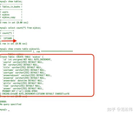 mysql查询优化 避免全表扫描 知乎