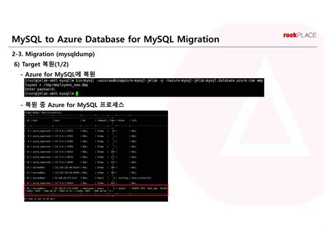 Migration To Azure Database For Mysql Ppt