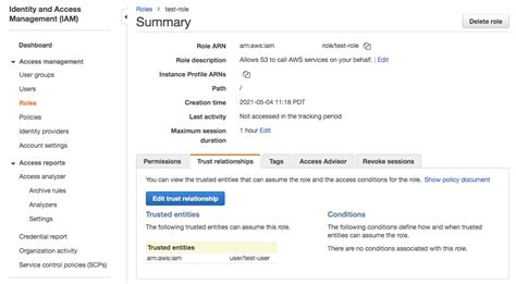 AWS Identity And Access Management IAM Roles Sts Assume Role Via Aws Cli