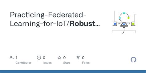 Github Practicing Federated Learning For Iot Robust Semi Supervised Federated Learning For