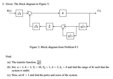 Solved 2 Given The Block Diagram In Figure 3 Figure 3 Chegg Com