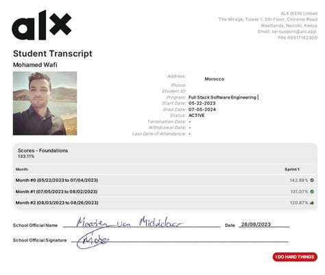 Mohamed Wafi On Linkedin Alxse C16