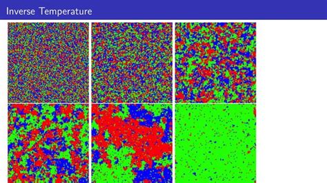 Bayesimages An R Package For Bayesian Image Analysis Ppt