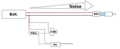 FPV Wiring Tech TrueRC Canada