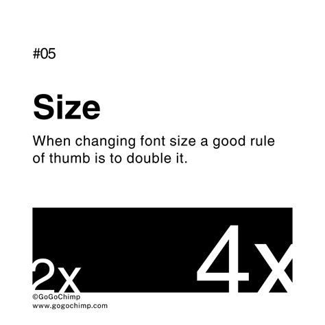 Typography 101 Pdf