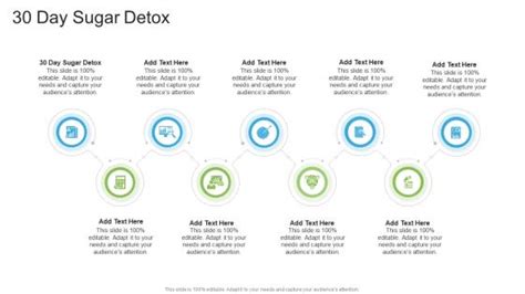 Day Sugar Detox PowerPoint Presentation And Slides SlideTeam