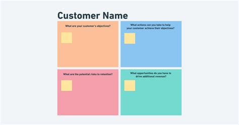 Key Account Planning Template