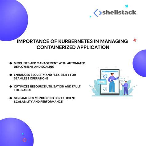 Kubernetes Shellstacks Unlock The Potential Of Your Applications